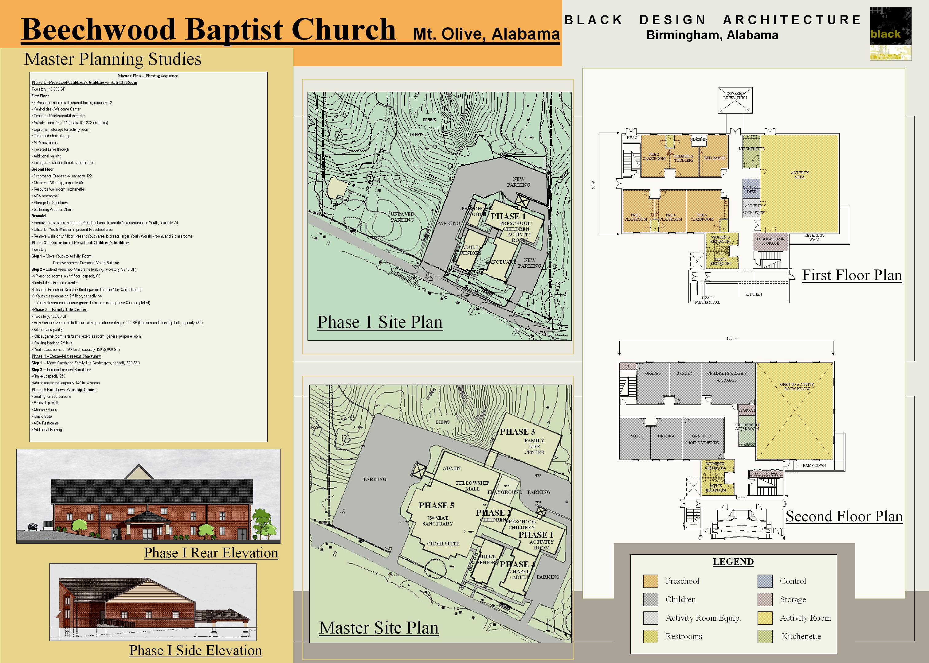 Church Master Planning – Black Design Architecture