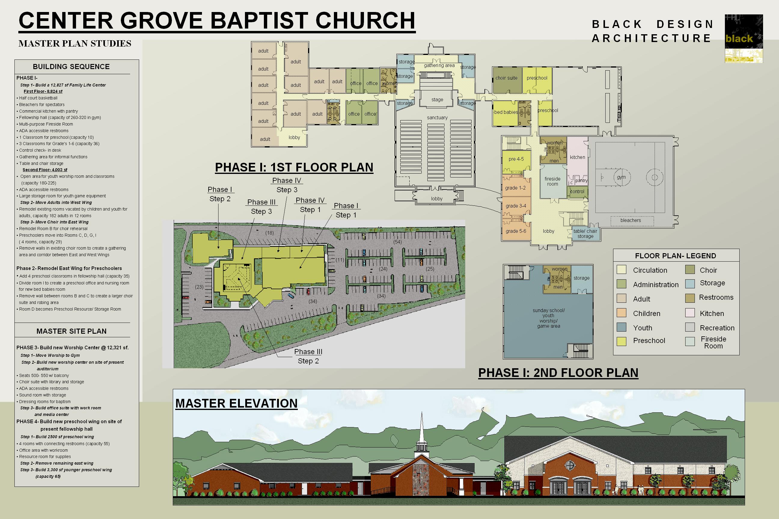 Church Master Planning – Black Design Architecture