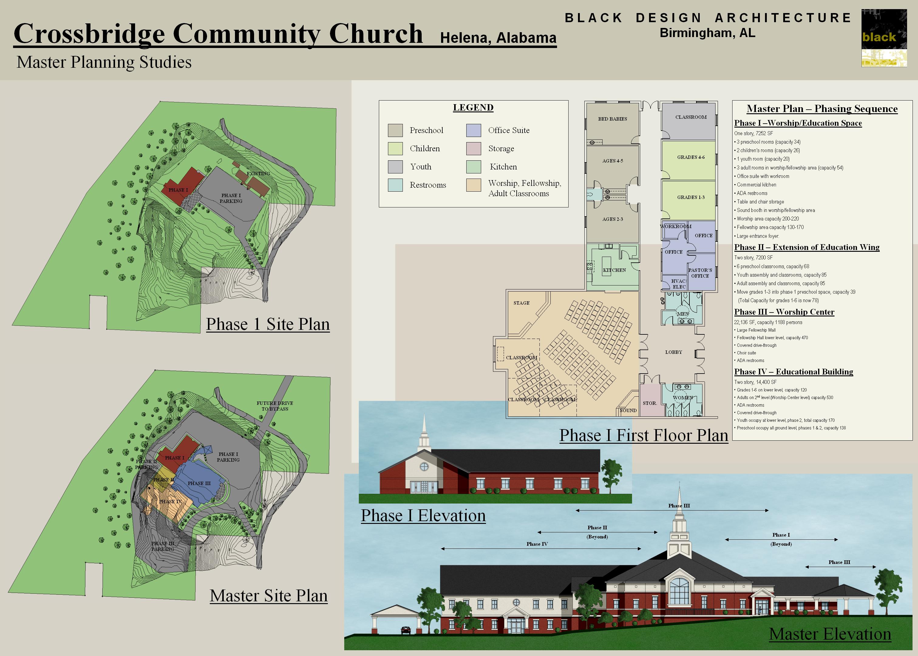 Church Master Planning – Black Design Architecture