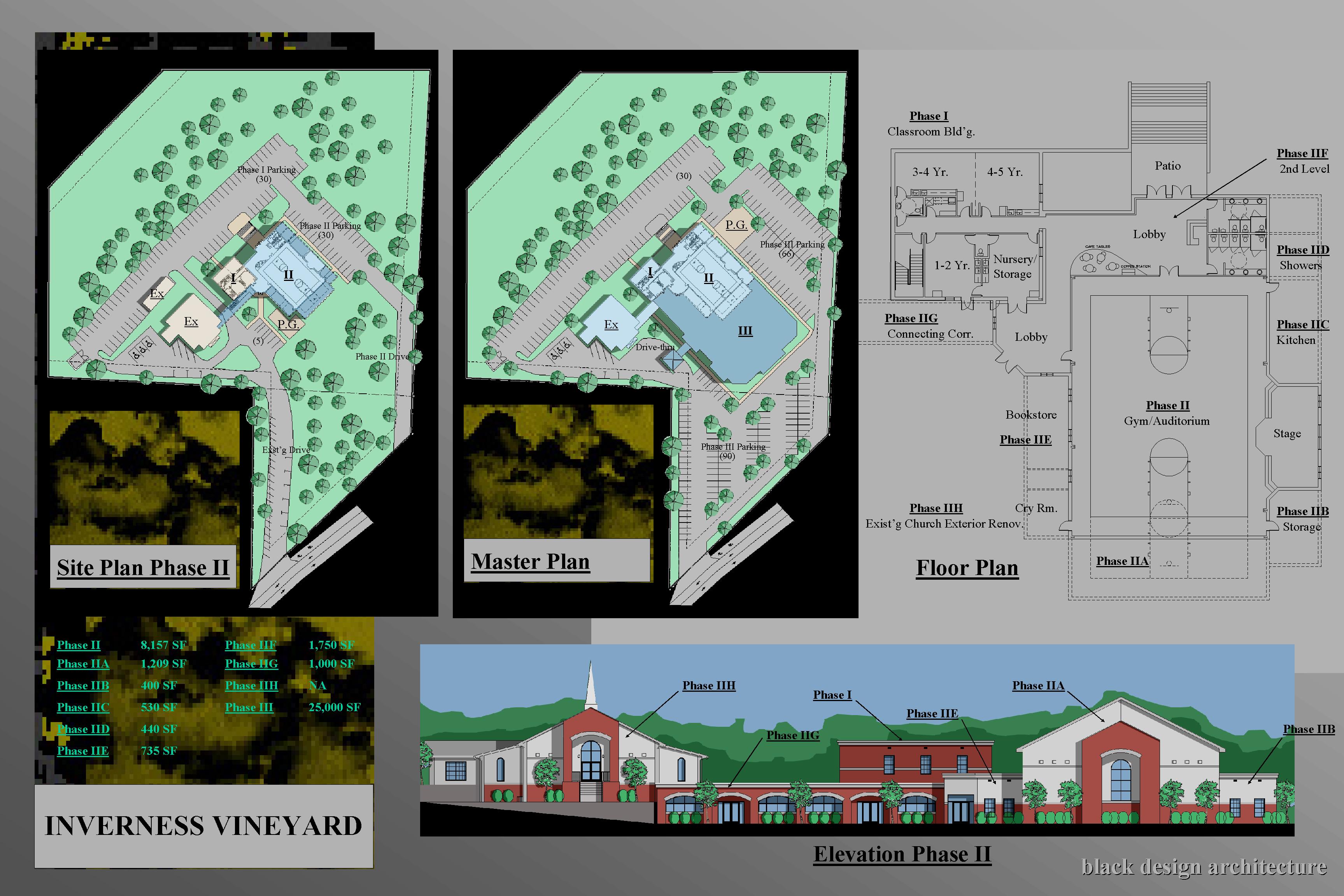 Church Master Planning – Black Design Architecture