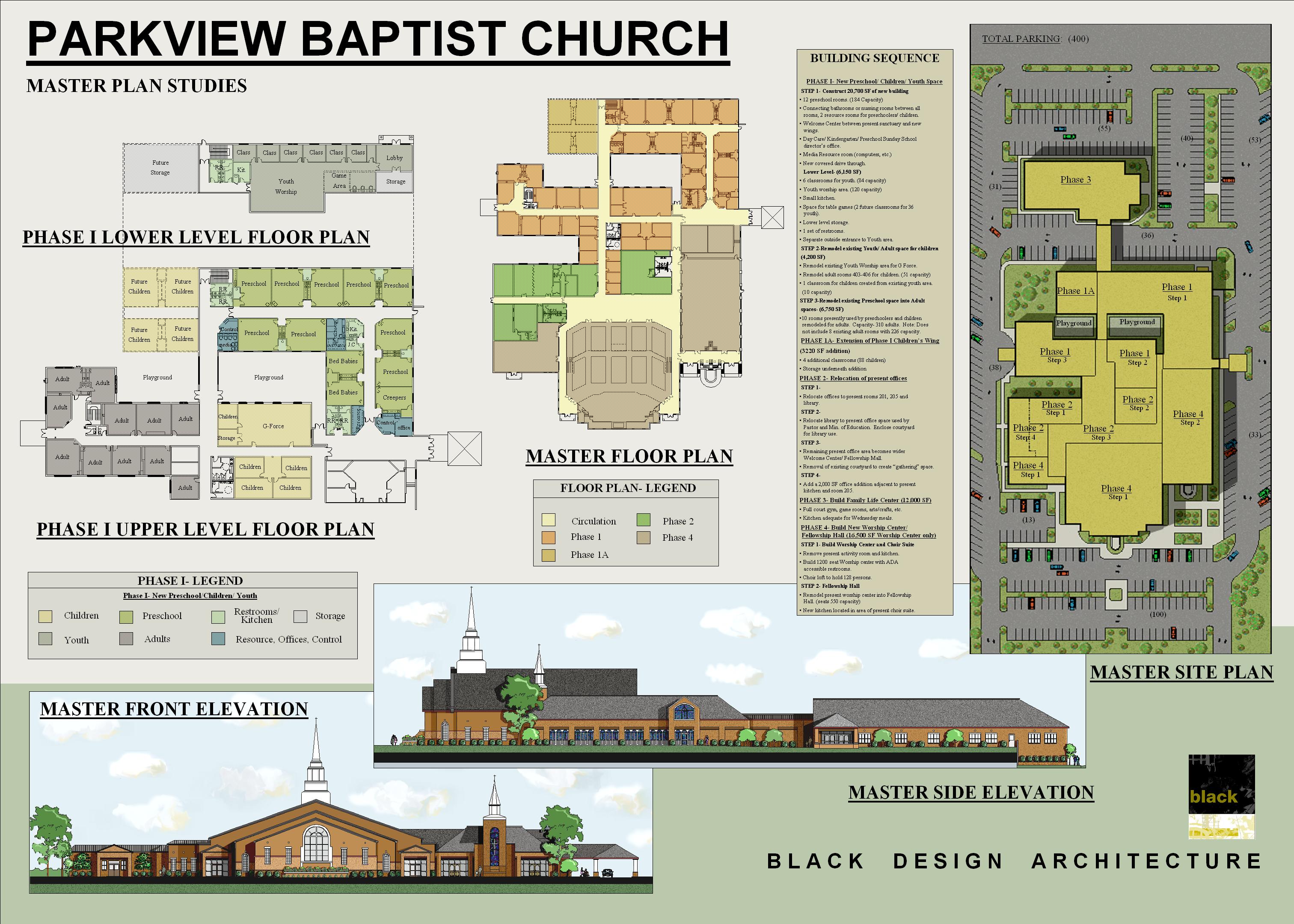 Church Master Planning – Black Design Architecture