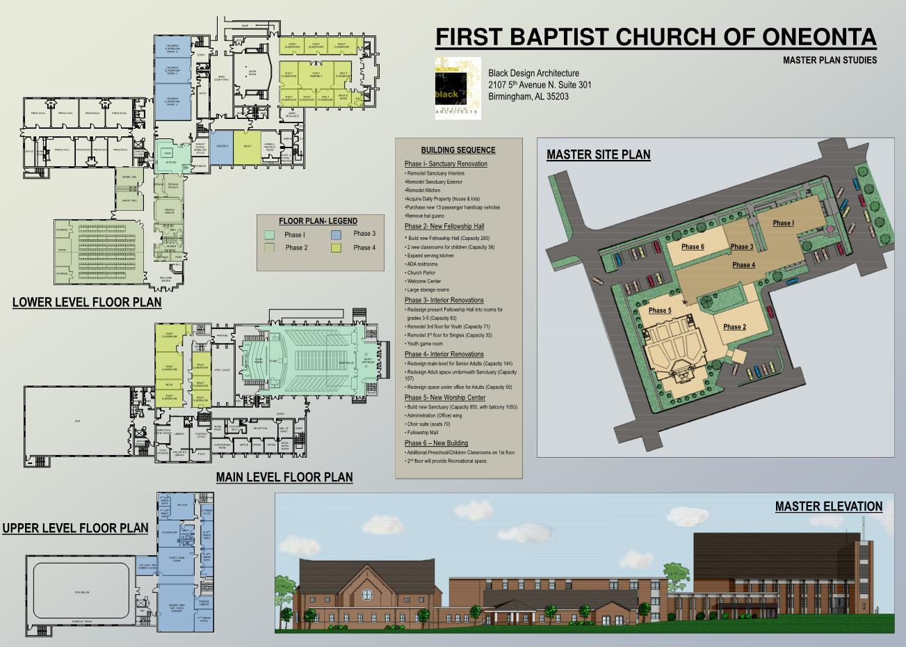Church Master Planning – Black Design Architecture