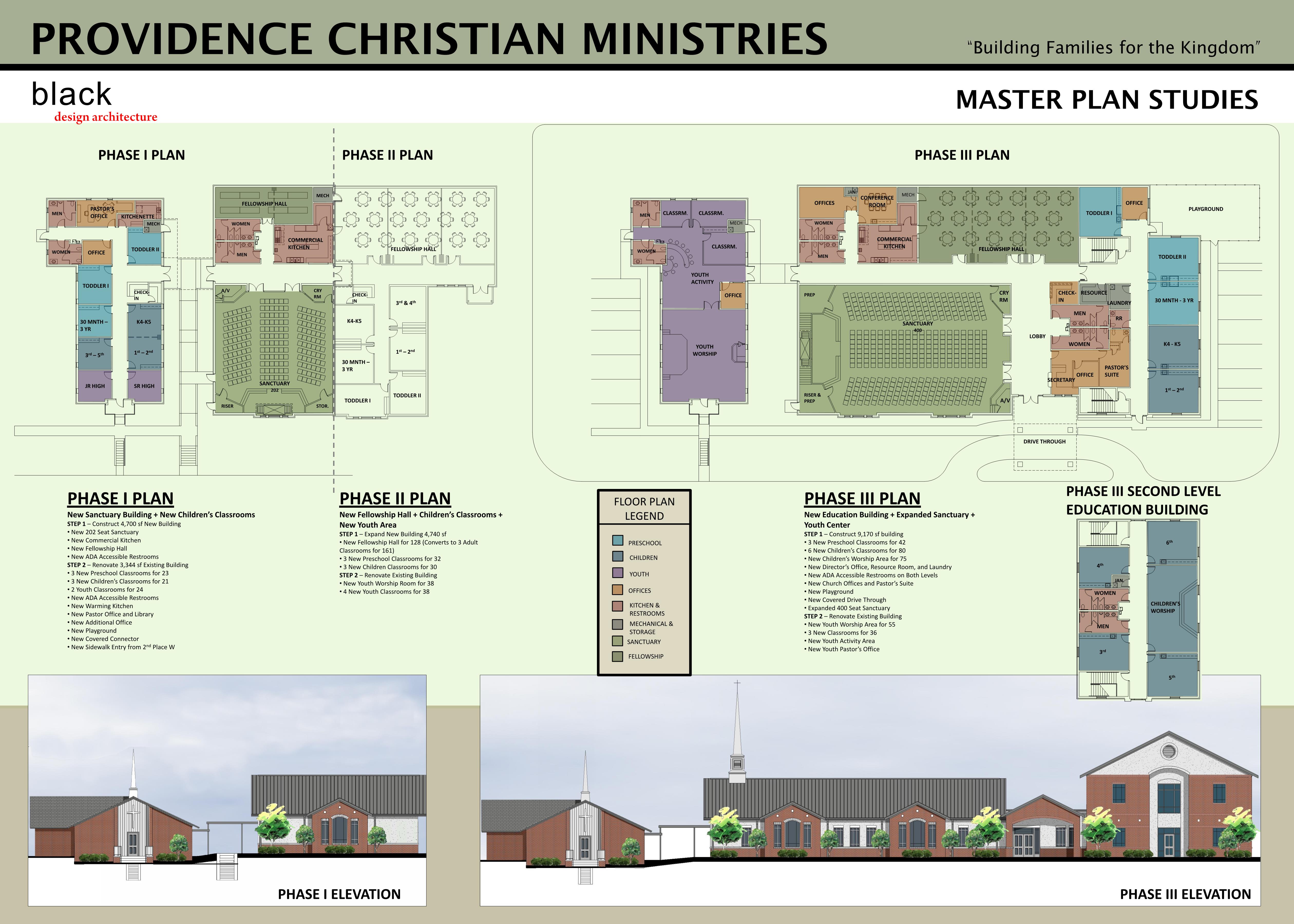 Church Master Planning – Black Design Architecture